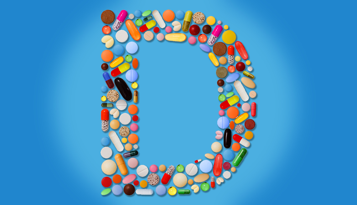 Part D (Prescription Drugs) – dnsurance.com